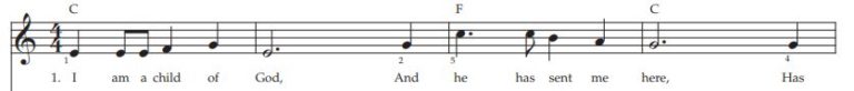 Teach Yourself How to Play Hymns on the Piano in 7 Steps | pianotels.com