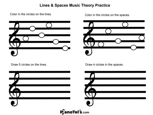 The Staff | Music Theory for Kids | pianotels.com